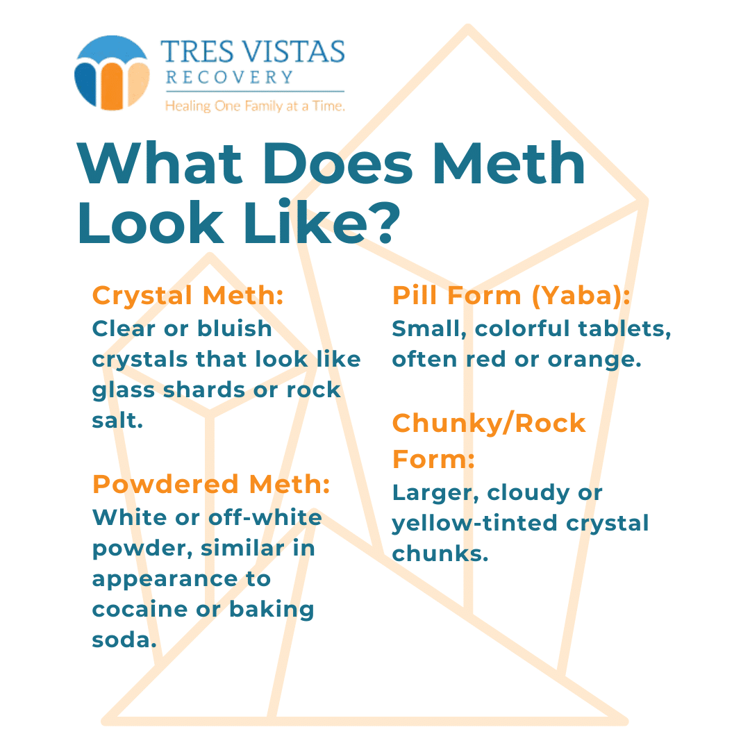What Does Meth Look Like? - How to Identify Meth Visually